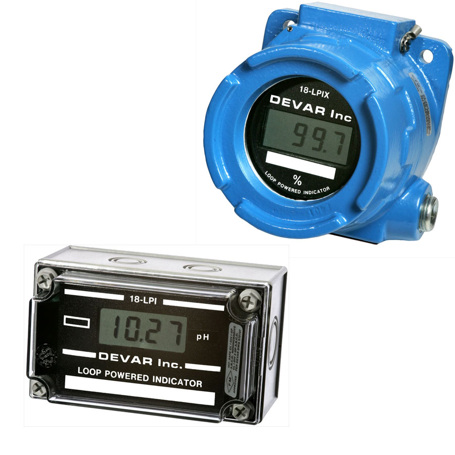 Loop Powered Indicators - Devar Inc